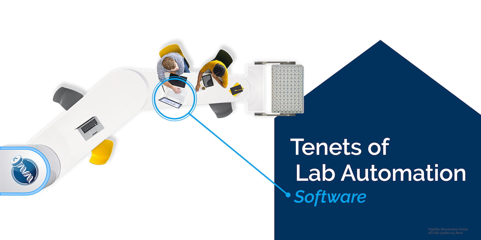 Tenets of Lab Automation – Software